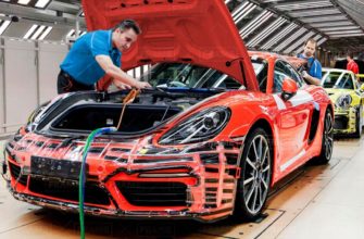 Inside the Porsche 911 Factory: An In-Depth Exploration of the ...