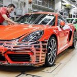 A Comprehensive Guide to the Manufacturing Locations of Porsche: Where ...