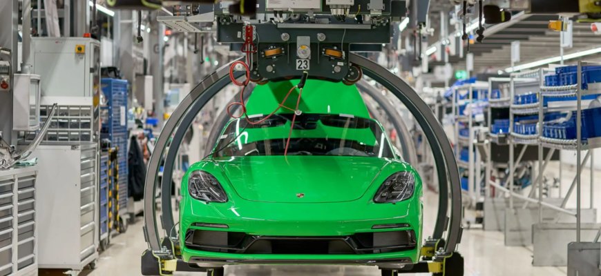 Get the Latest Updates on Porsche Production: Are They Still ...