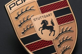 A Comprehensive Guide to Singer Porsche: Unveiling the Secrets of the ...