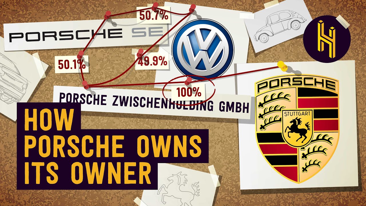 Discover the Truth: Does Volkswagen Own Porsche?