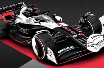 Porsche's Journey in Formula 1: Exploring the Timeline of Porsche's ...